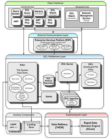 TEL：+60 012-2571880 Franky ADDRESS：C1-0507 JALAN INDAH, 15 TAMAN BUKIT INDAH, ISKANDARPUTERI ...